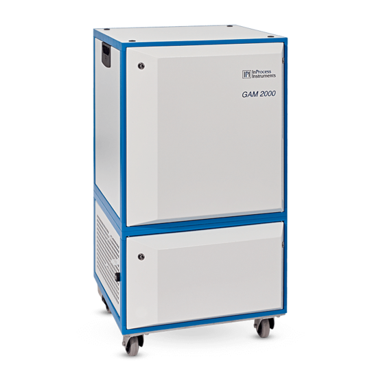 Product Lines - IPI - InProcess Instruments