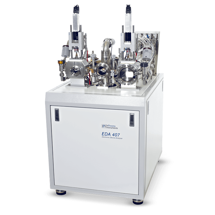Solutions - IPI - InProcess Instruments